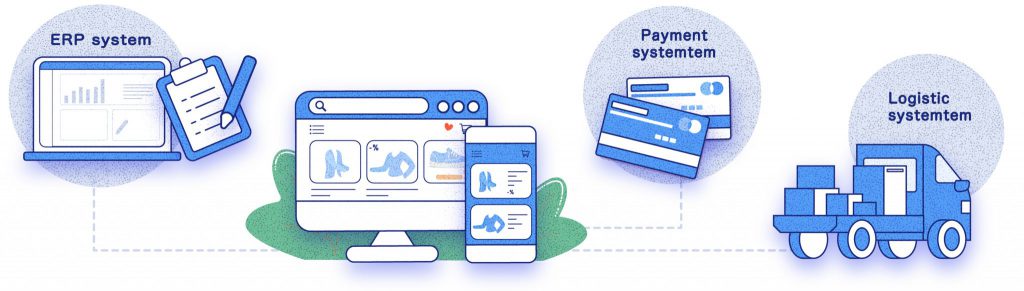 Mobile Application | DIGIX TECHNOLOGY CO., LTD.