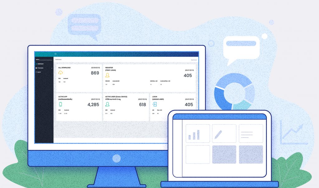 Competency | DIGIX TECHNOLOGY CO., LTD.