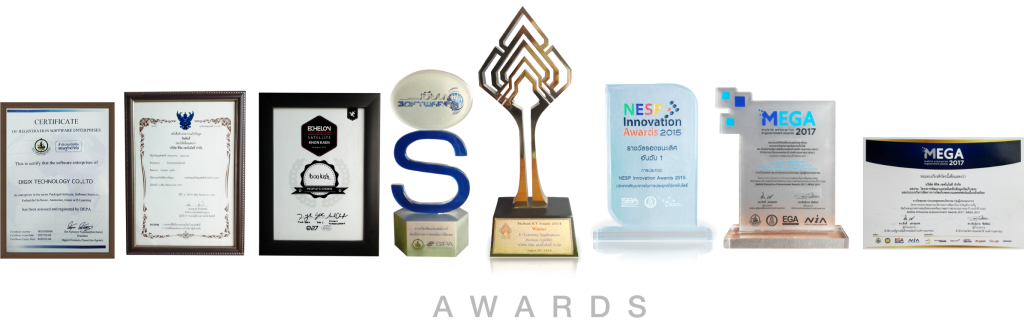 About us | DIGIX TECHNOLOGY CO., LTD.